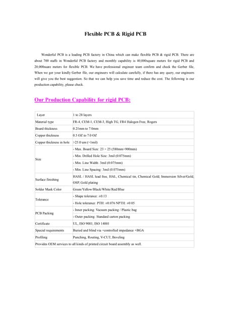 Nextpcb capabilities 170921 | PDF