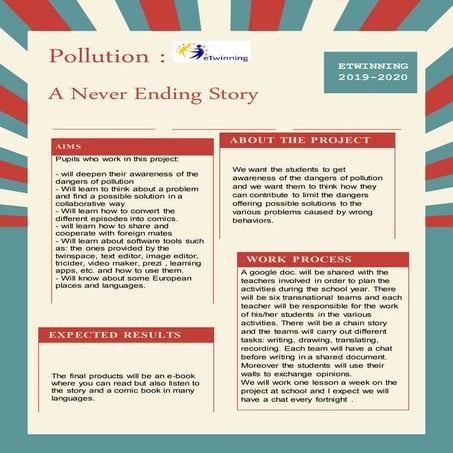 Our project pollution | DOCX