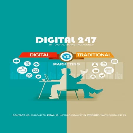 Our Services - Digital247 | PDF
