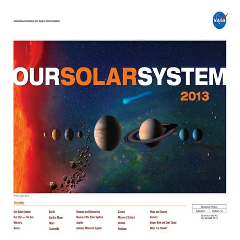 Our Solar System - Lithograph Set - National Aeronautics and Aerospace ...