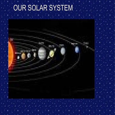 Presentation solar system | PPTX