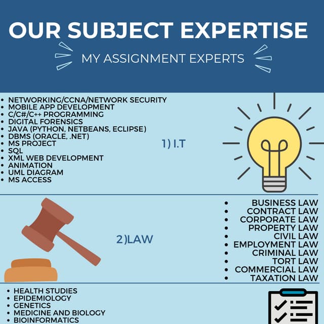 Our Subject Expertise.pdf
