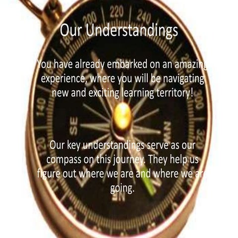 Our Understandings | PPT
