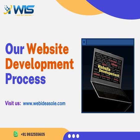 Web Idea Solution LLP: Our Comprehensive Web Development Process | PDF