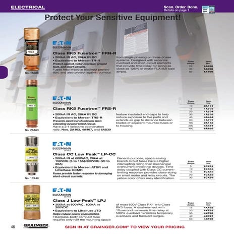 Class RK5 Fusetron™ FRN-R | PDF