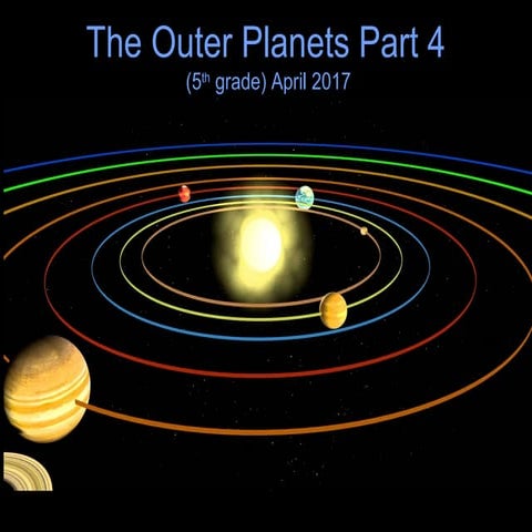 Outer Planets Part 4 | PPT