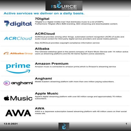 Stores Distribution | PDF