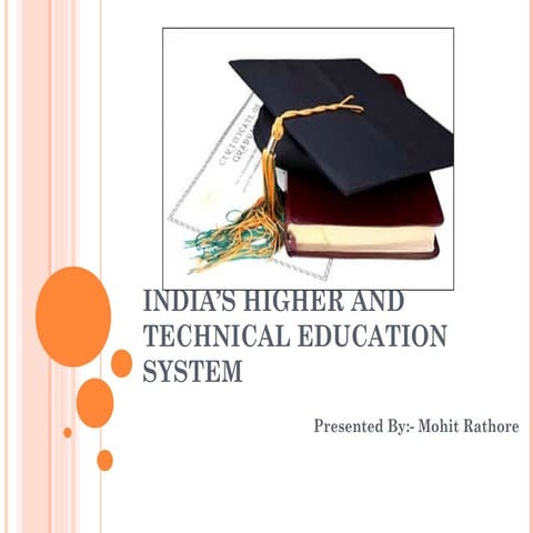 Demo PPT on Higher & Technical education system Growth in India | PPT