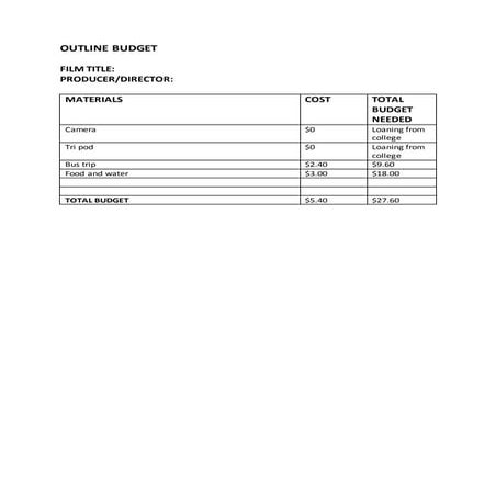 Outline budget | DOCX