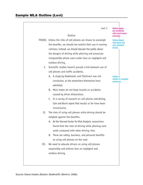 The 7 Steps of the Writing Process by Monica Fox, M.A.