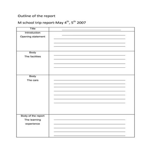 Outline of the report | DOCX
