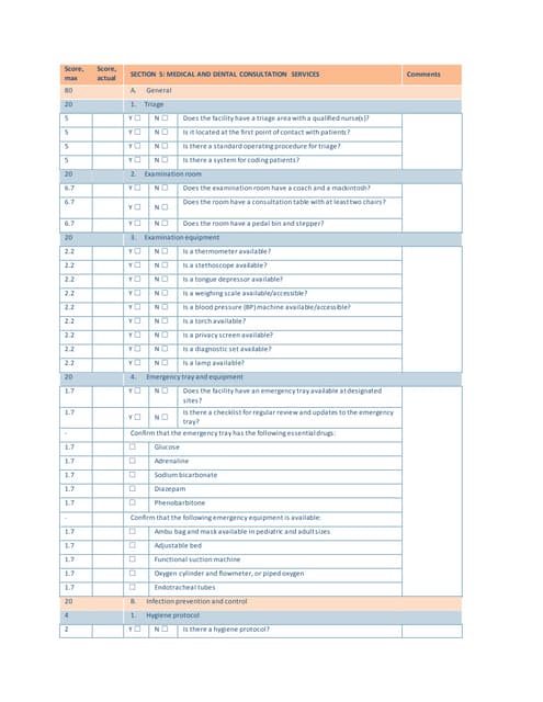 JCI Internal Audit Checklist By-Dr.Mahboob Khan Phd | PDF