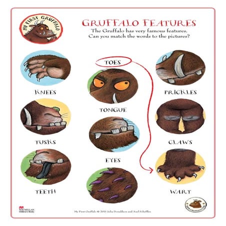 THE GRUFFALO-WORKSHEETS | PDF