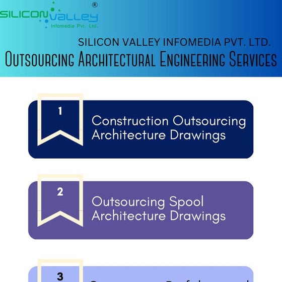 Architectural 2D Drafting Services.pdf