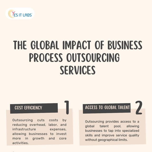 Outsourcing Beyond Borders The Global Impact of Business Process Outsourcing Services.pdf