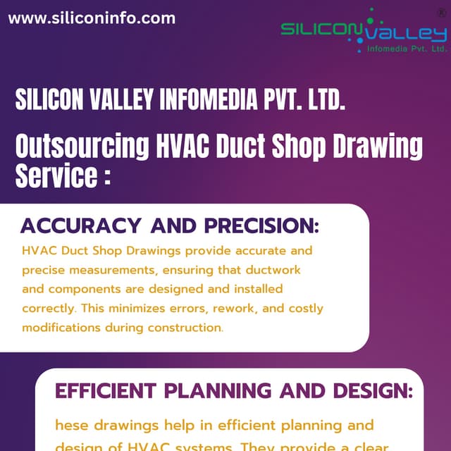 HVAC Duct Shop Drawings: A Complete Guide for 2024 | PDF