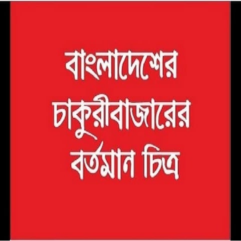 Outsourcing in chittagong | PPT