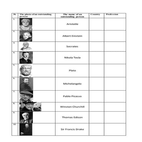 Science. Outstanding people | DOCX