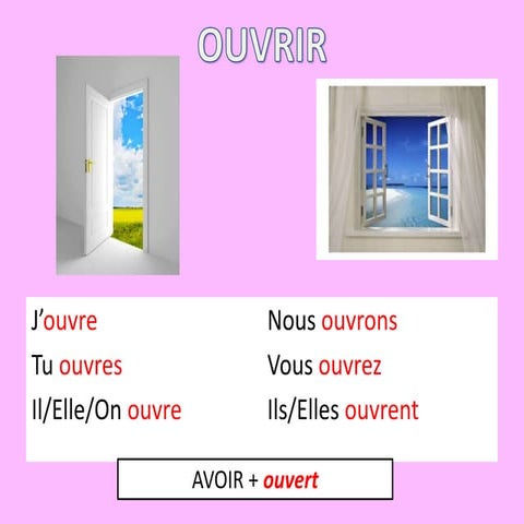 Les verbes au présent en –ER avec stem changes | PPT