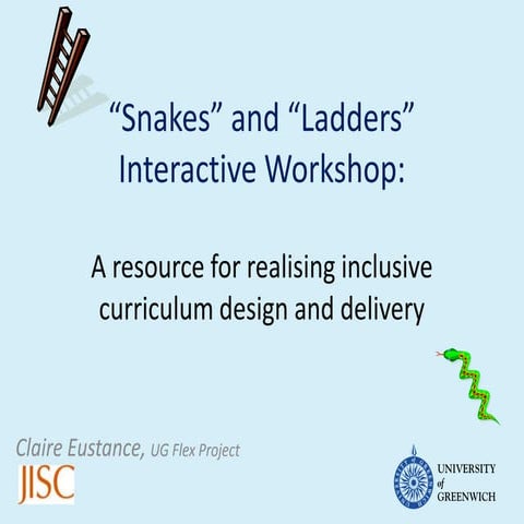 Snakes and Ladders - Curriculum Design Openings up the Game | PPT