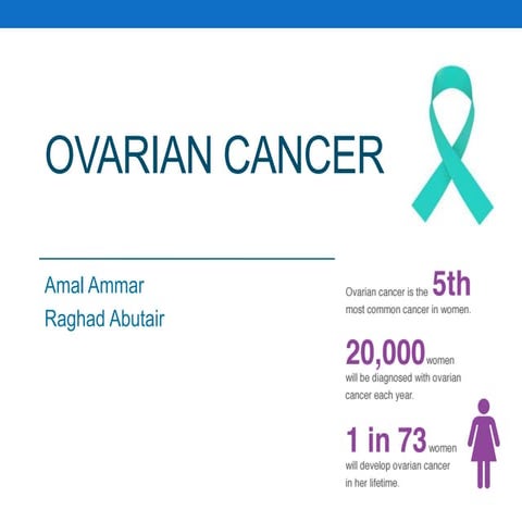 Ovarian cancer | PPTX