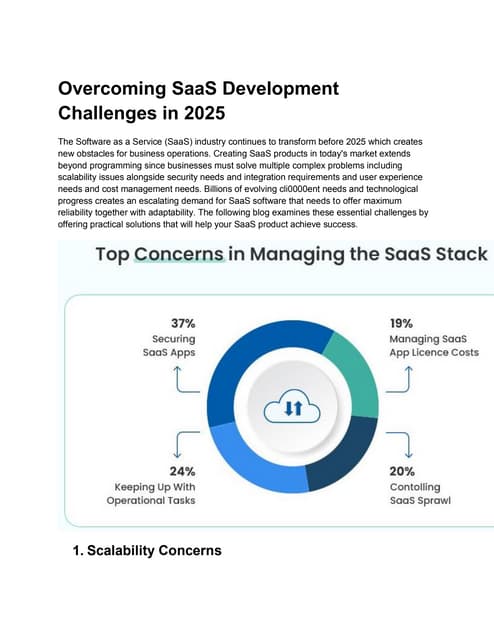 7 Key Components of Successful SaaS Product Development | PDF