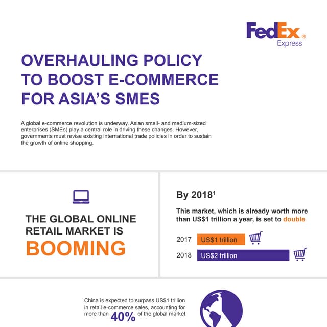Overhauling policy to boost e commerce for asia'a sm es | PDF