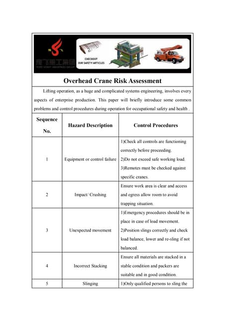 8 lifting operations with mobile crane risk assessment templates | DOCX ...