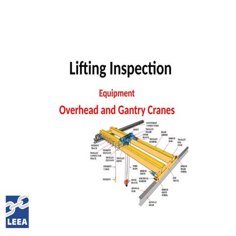Overhead Cranes & Gantry Cranes Inspection.pptx