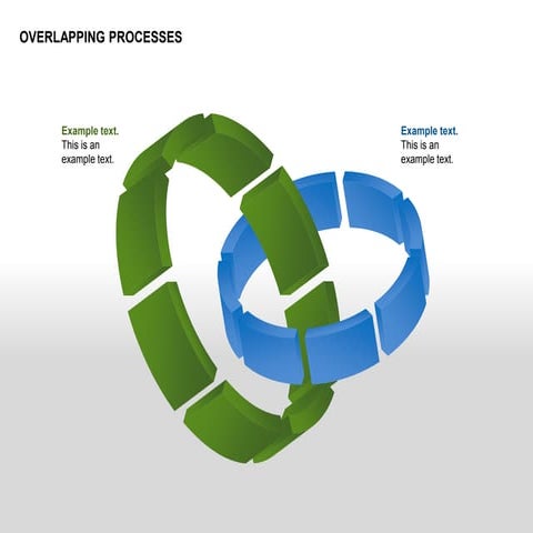 Overlapping Processes (for PowerPoint and Google Slides) | PPTX ...