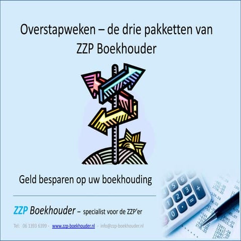 Flyer szw zzp | PDF