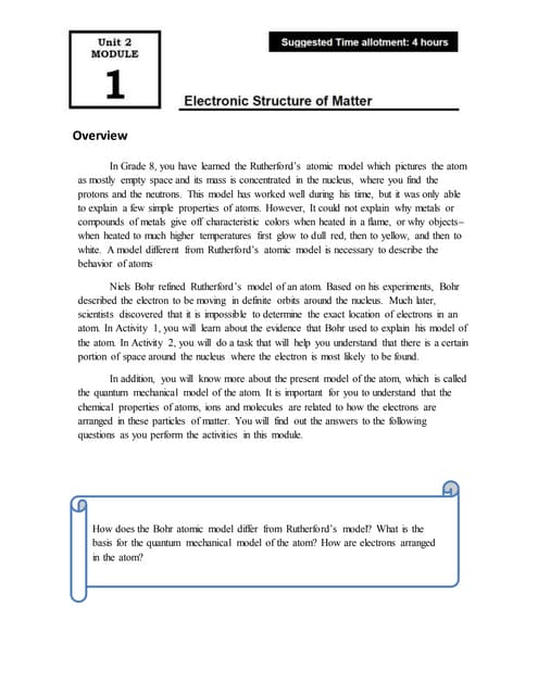 Science 7 Quarter 4 Module 2: Natural Resources.pptx