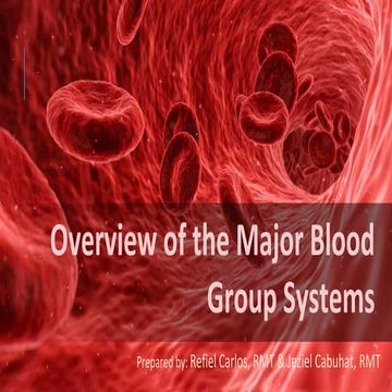 OTHER BLOOD GROUP SYSTEMS | PPT