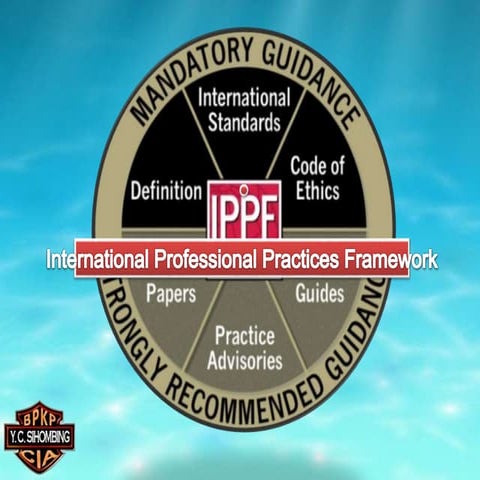 Overview ippf | PPTX