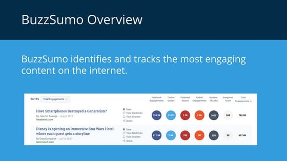 Buzzsumo presentations