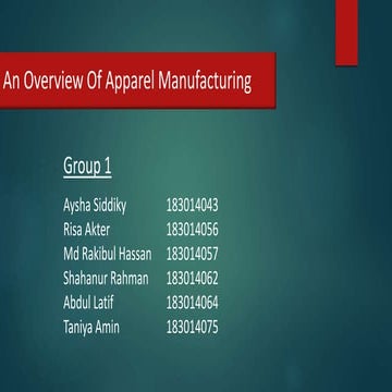 Garments related abbreviations | PDF