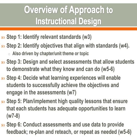 Overview of approach to instructional design | PPTX | Educational ...