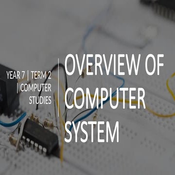 OVERVIEW OF COMPUTER SYSTEM, Harware and Software.pptx