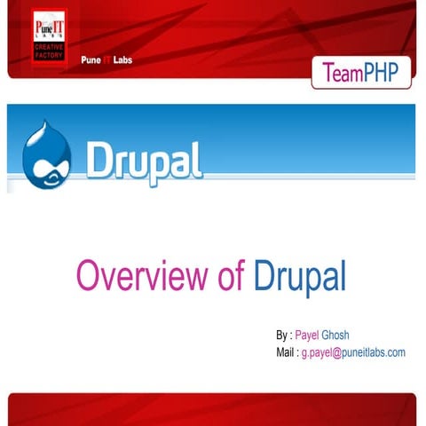 Overview Of Drupal | PPT