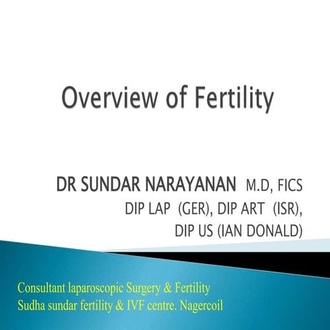 Overview of fertility | PPT