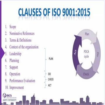 Overview of ISO and clauses and the category | PPT