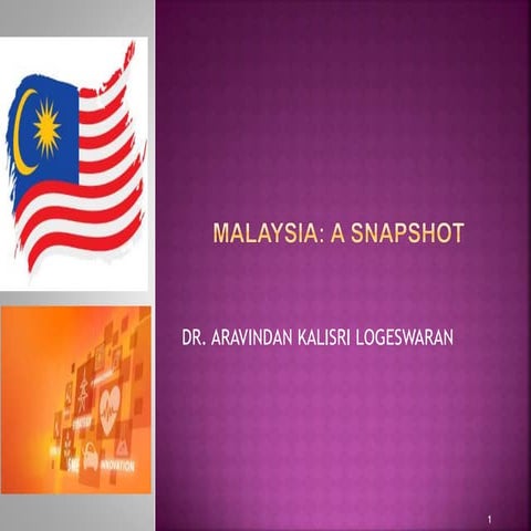 Overview of Malaysian Landscape.pptx
