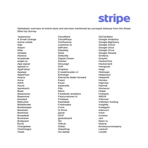 Overview of online services | PDF