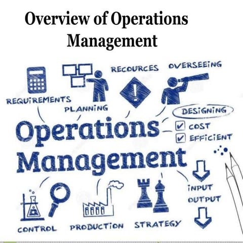 Overview of Operations Management.pptx | Free Download