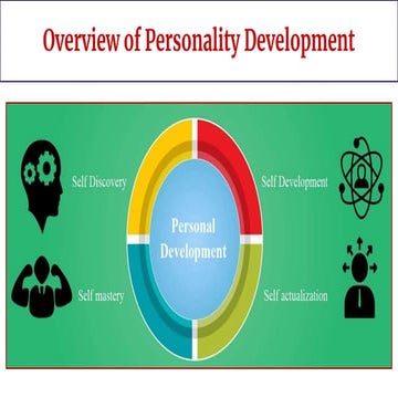Personality Development