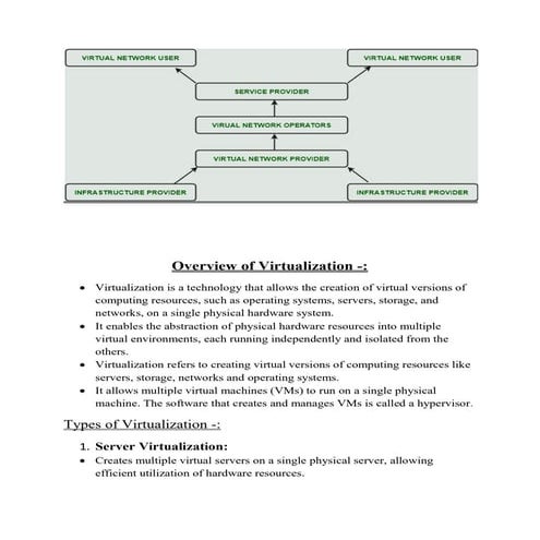 overview of Virtualization, concept of Virtualization | PDF
