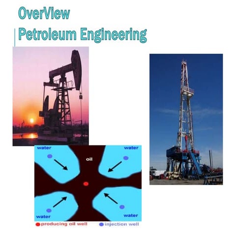 Over view petroleum engineering | PPTX