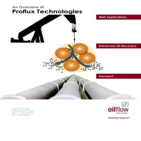 Overview of Proflux technologies 27 april 2013 | PDF