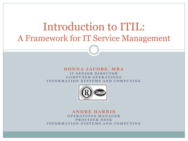 Hypercare Support Model.pptx