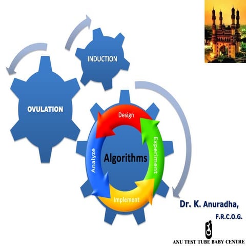 Algorithms For Ovulation Induction Protocols Assisted Reproductive Technologies Pdf